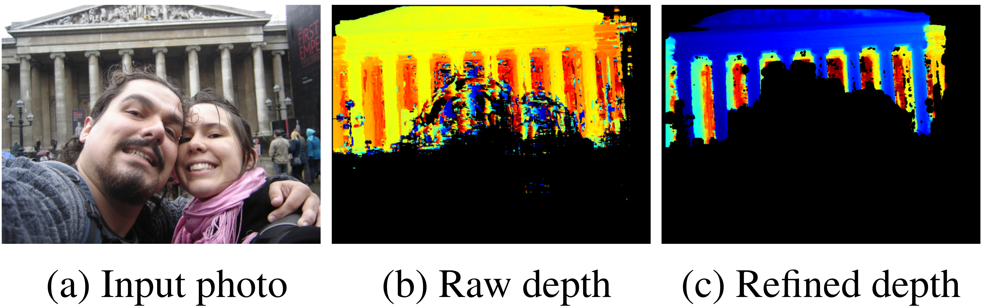 Depth Estimation